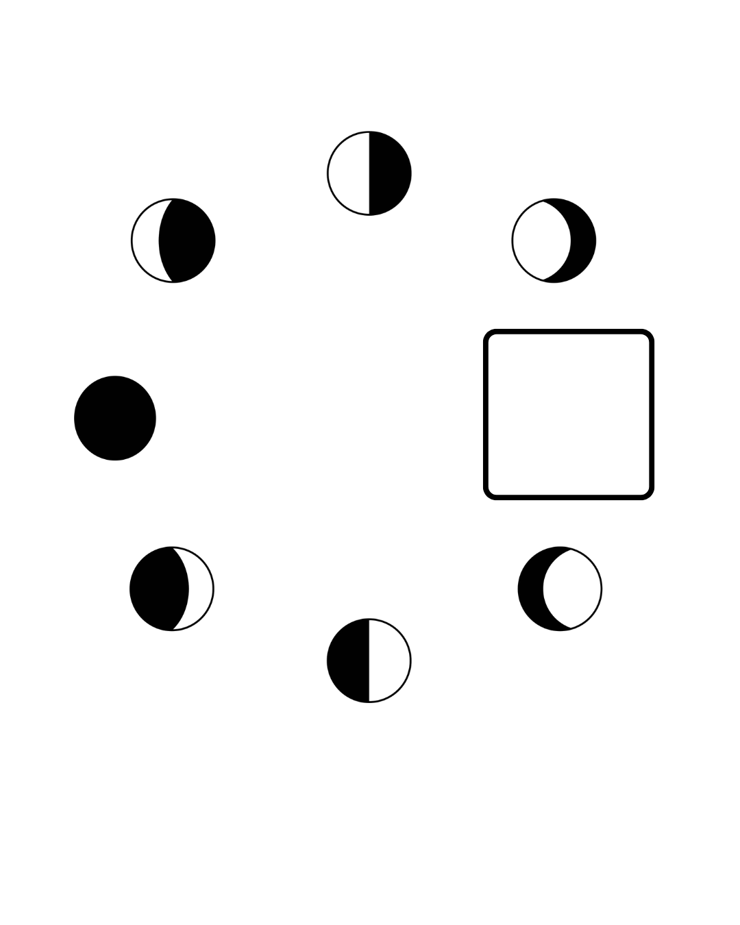 Spatial IQ Test | Psychology Today
