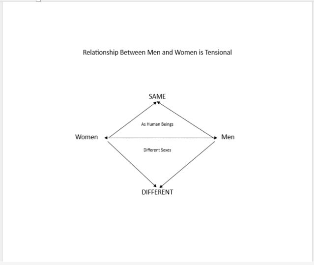 Caring Masculinities: Is This the Answer? | Psychology Today