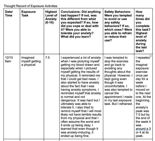 depression thought diary