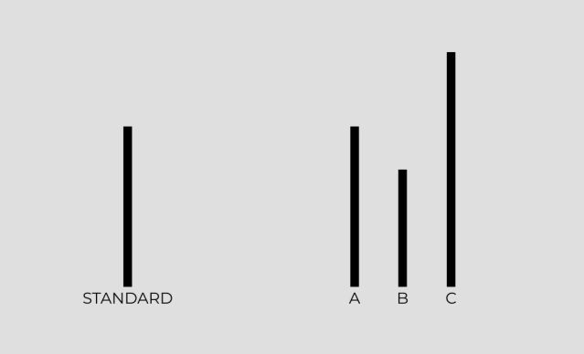 mccarthyism asch's study