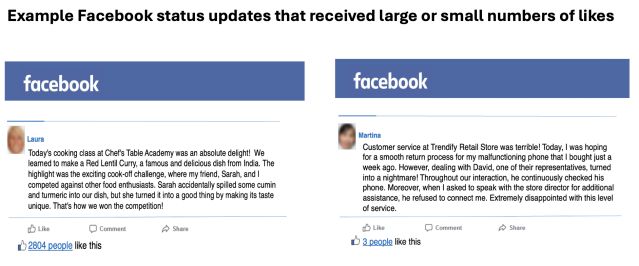 Are Influencers Actually More Influential? | Psychology Today