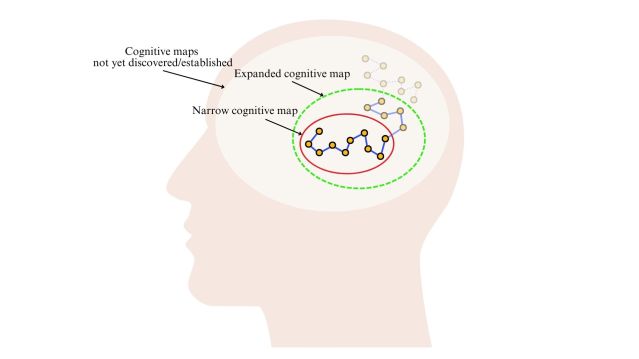 Discover Yourself by Expanding Your Mental Map | Psychology Today
