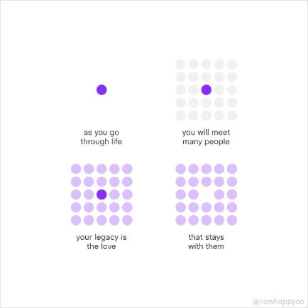 Something to Live For: Lessons from the Science of Purpose | Psychology ...