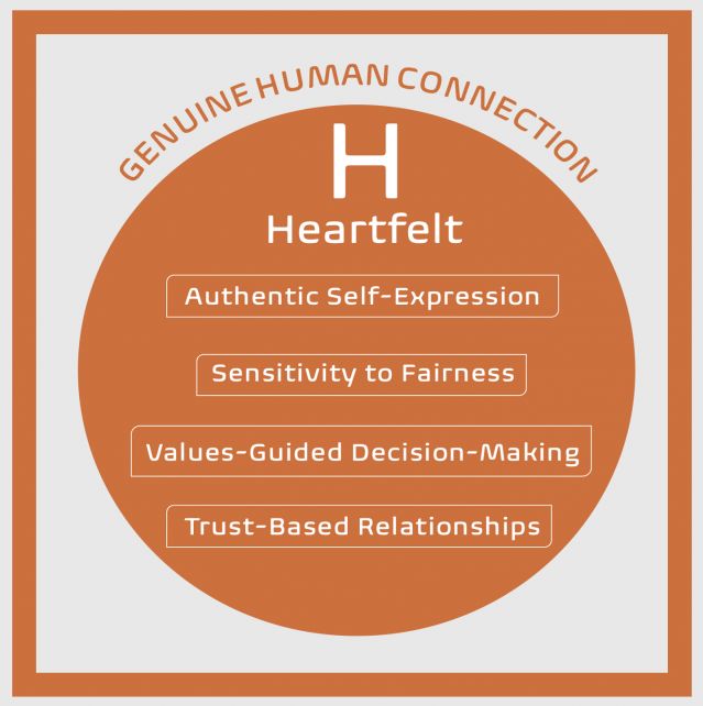 The AuDHD Strength of Being Heartfelt | Psychology Today