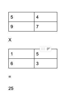 How to Integrate STEM and Social-Emotional Learning | Psychology Today