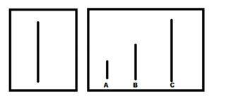 Courage Is the Key to Living Authentically | Psychology Today