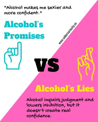 Intoxicated Judgment: The Truth About Alcohol and Good Sex | Psychology ...