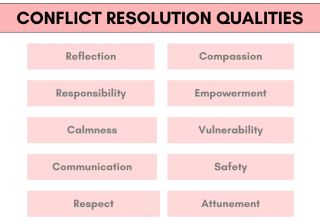 crying negative harmony