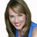 Michelle McQuaid Ph.D. | Psychology Today