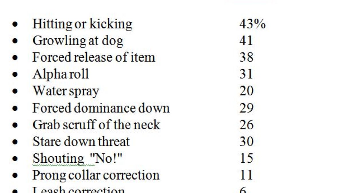school consequences for hitting