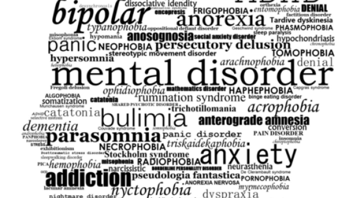 mental illness labels