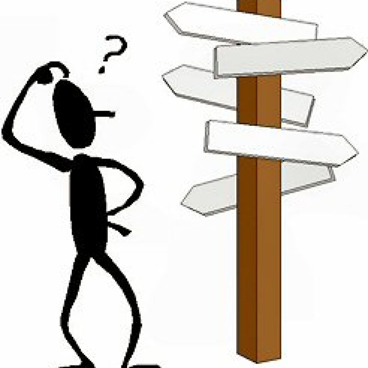 human confused behaviour