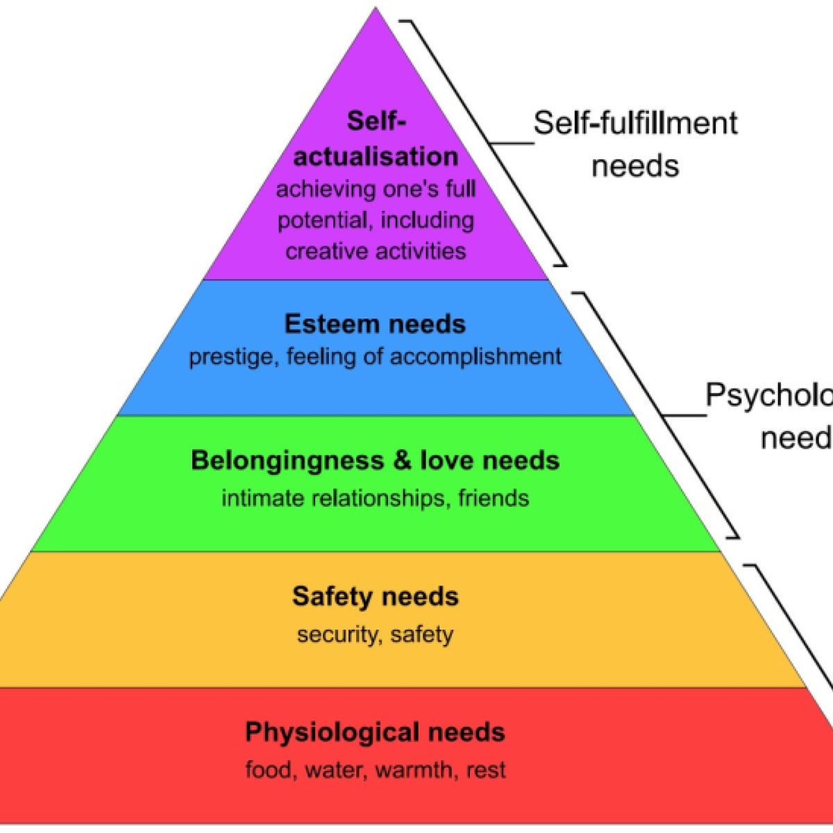 anti government synonym