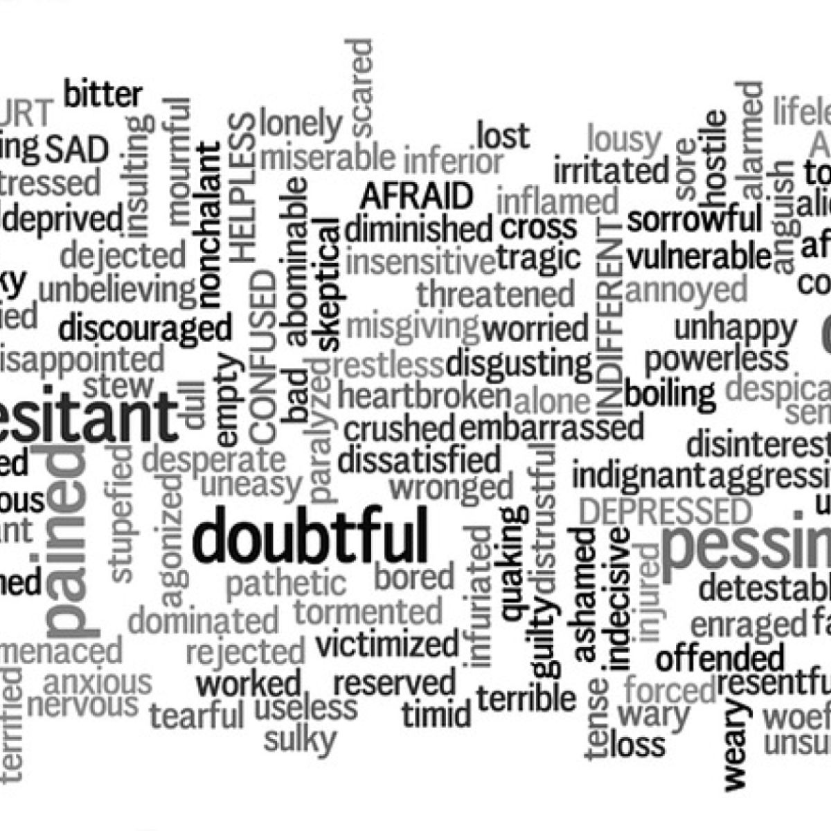 tormented other words