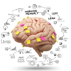 Time Management | Psychology Today