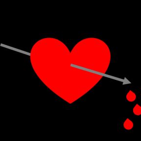 The Forgotten Art of Love | Psychology Today United Kingdom