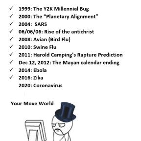 A Logical Take | Psychology Today