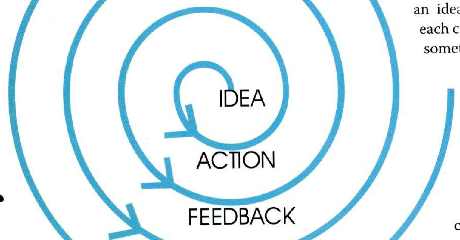 Teaching the Creative Process | Psychology Today