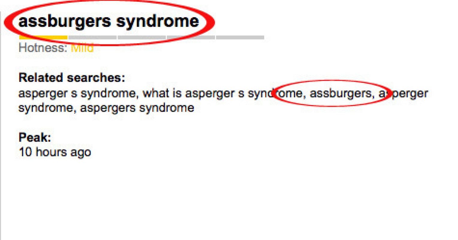 Telling the Story: Autism in the Media | Psychology Today