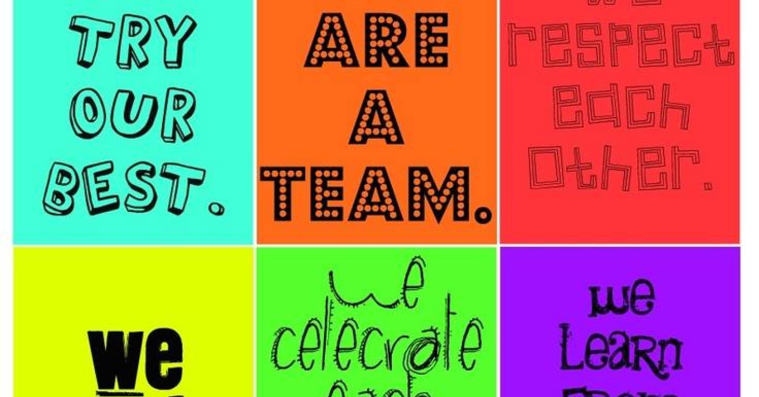 Stopping Bullying Starts with Building Classroom Culture | Psychology Today