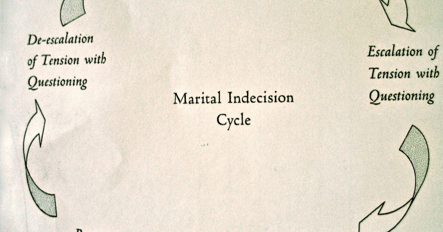 Are You Caught in the Marital Indecision Cycle? | Psychology Today
