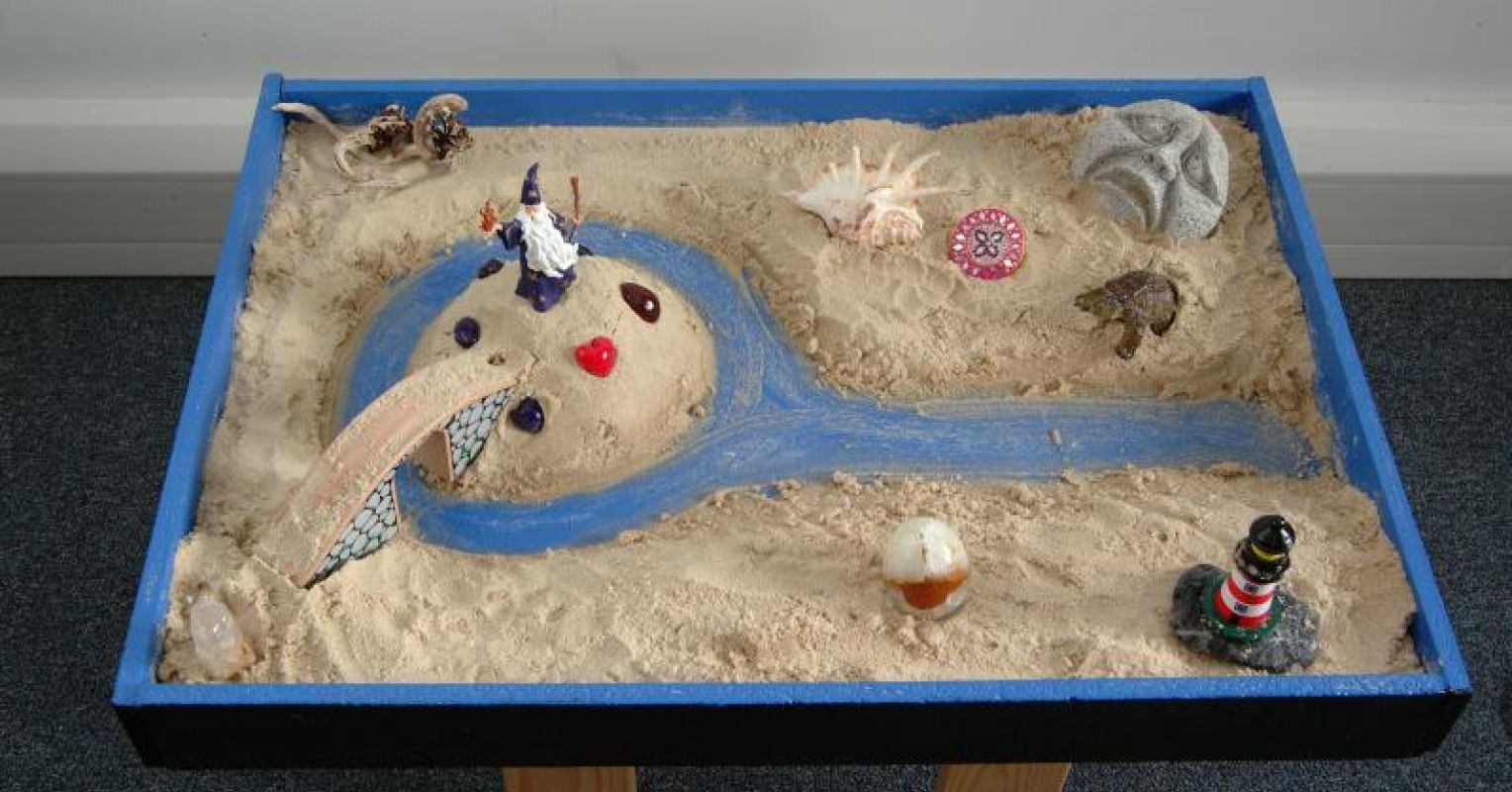 Cool Intervention #4: Sandplay | Psychology Today
