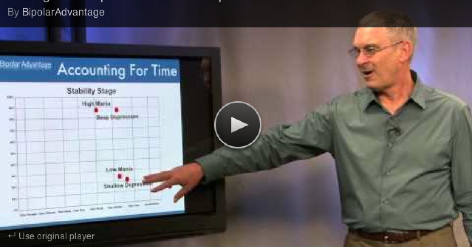 How To Achieve Bipolar IN Order | Psychology Today South Africa