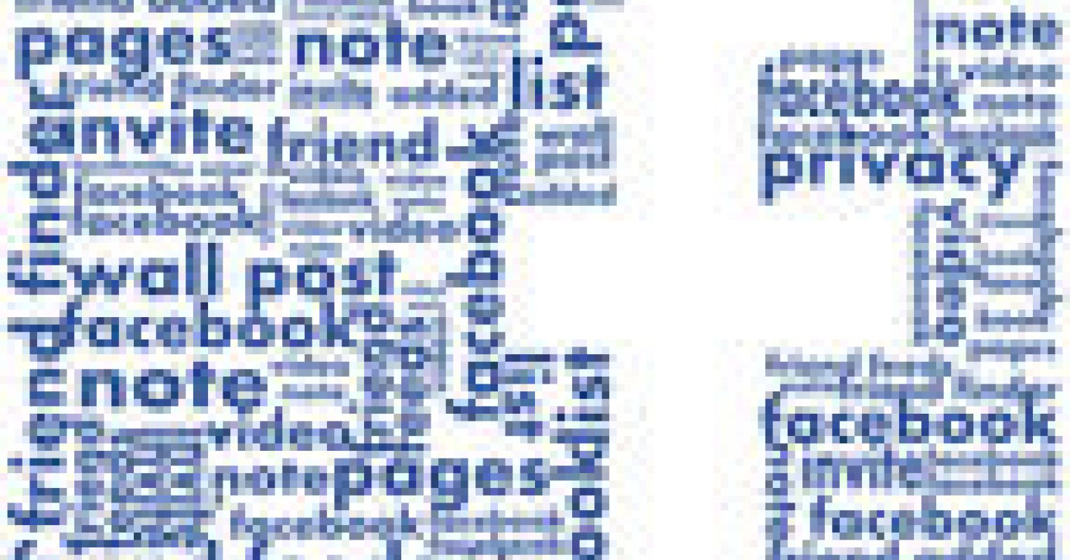 Facebook Personalities | Psychology Today