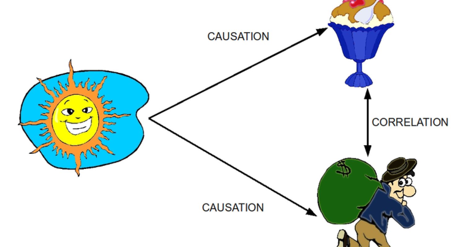 Misunderstanding Statistics Can Endanger Your Health | Psychology Today