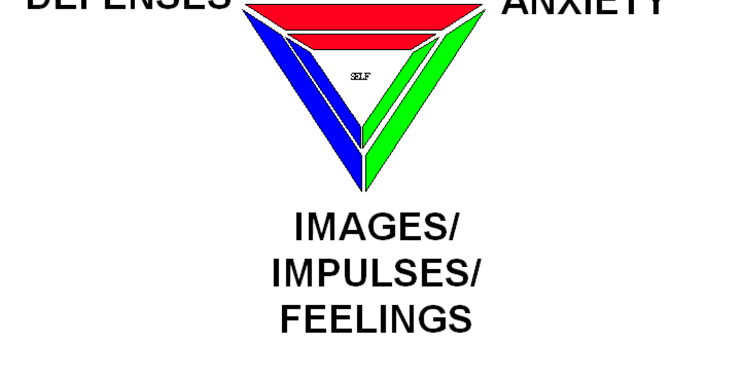 Understanding how We Filter Our Thoughts | Psychology Today