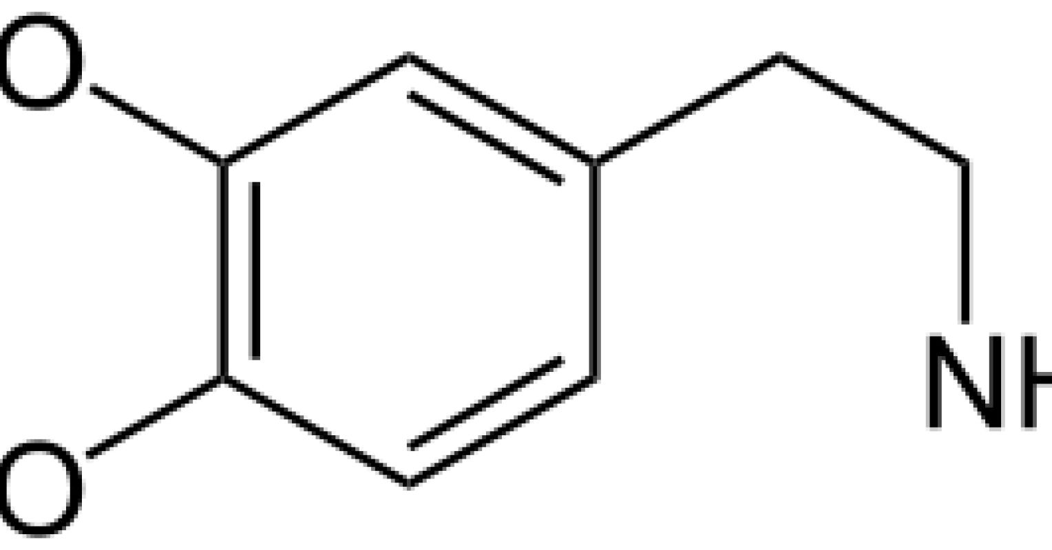 The Curious Personality of the DRD4-7r Allele | Psychology Today Singapore