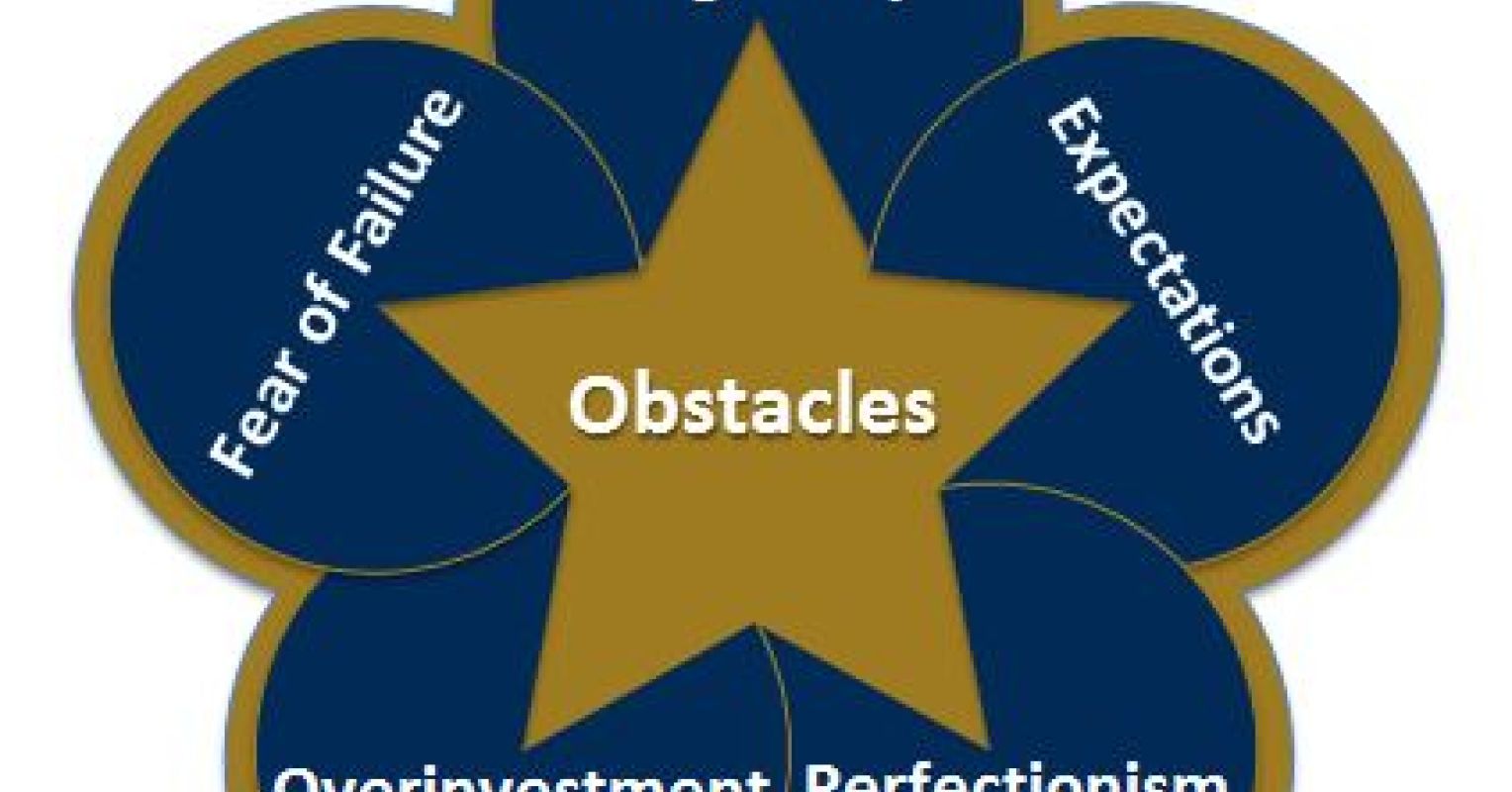 Five Mental Obstacles That Prevent Sport Success | Psychology Today Canada