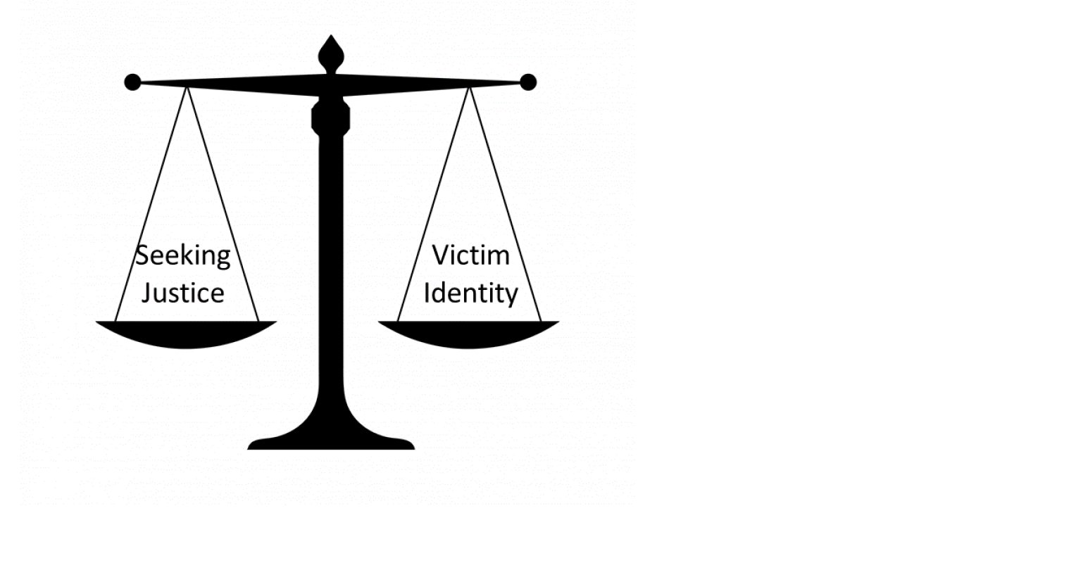 Seeking Justice or Enhancing a Victimized Identity? | Psychology Today