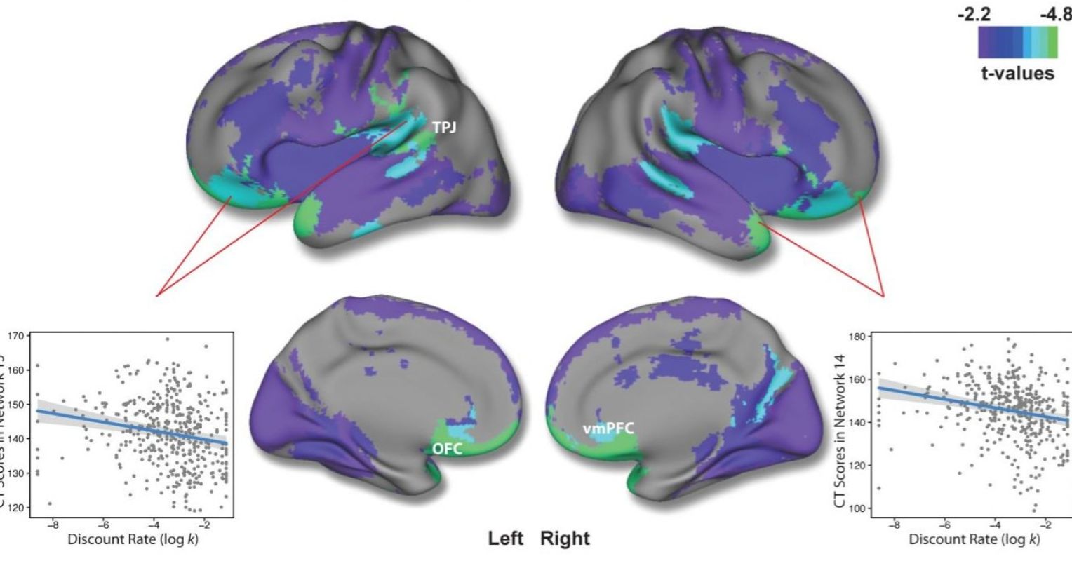 The Neuroscience of Adolescent Impulsivity | Psychology Today
