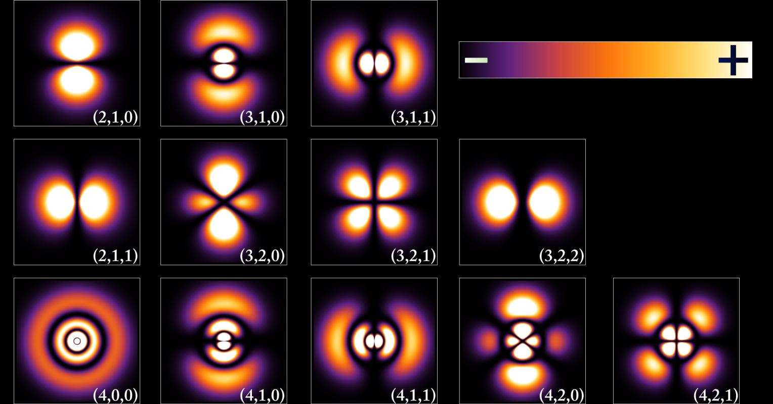 How Do Physics and the Multiverse Explain Coincidences? | Psychology Today