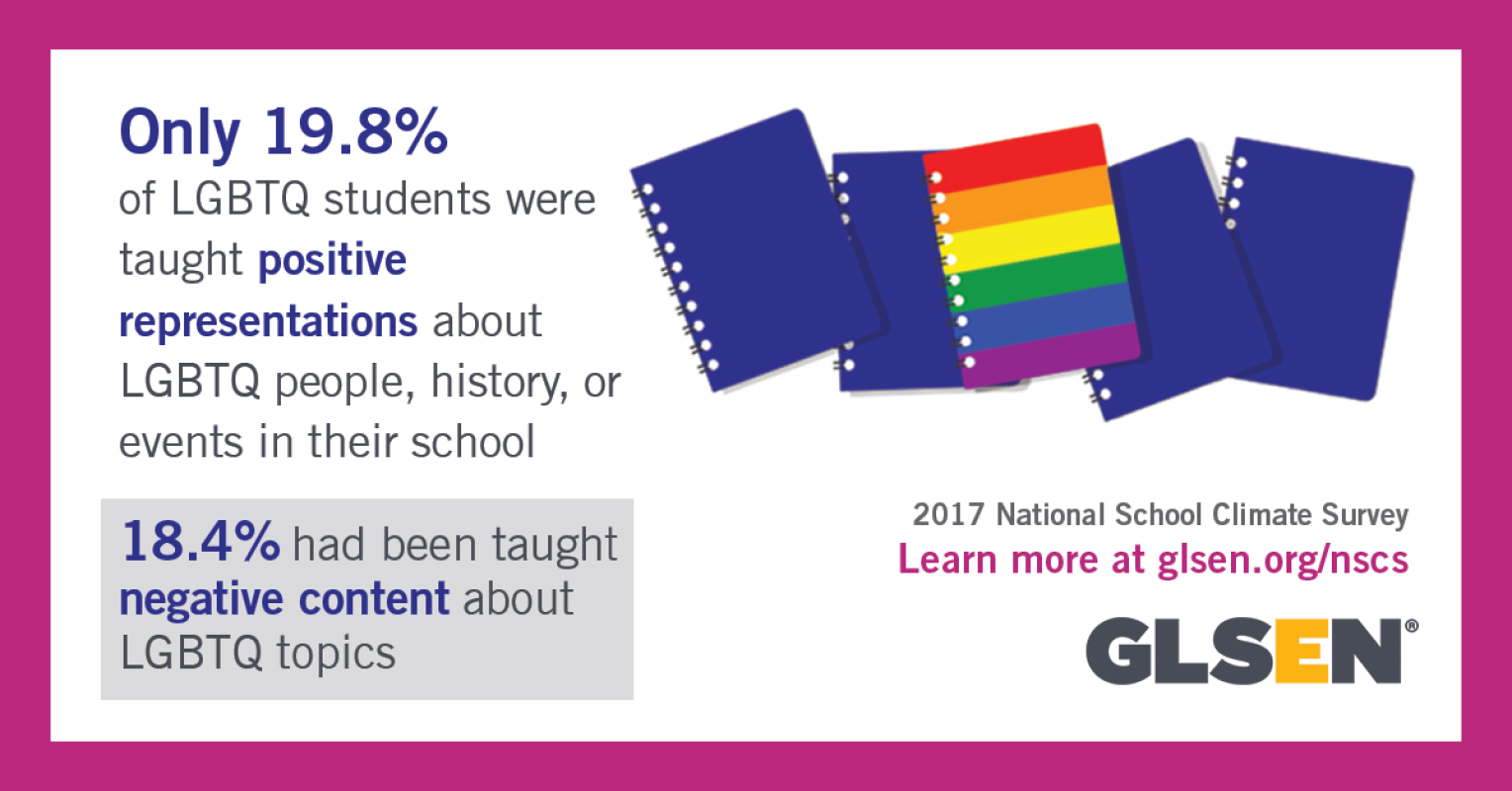 It’s Not “Getting Better” for LGBTQ Youth | Psychology Today