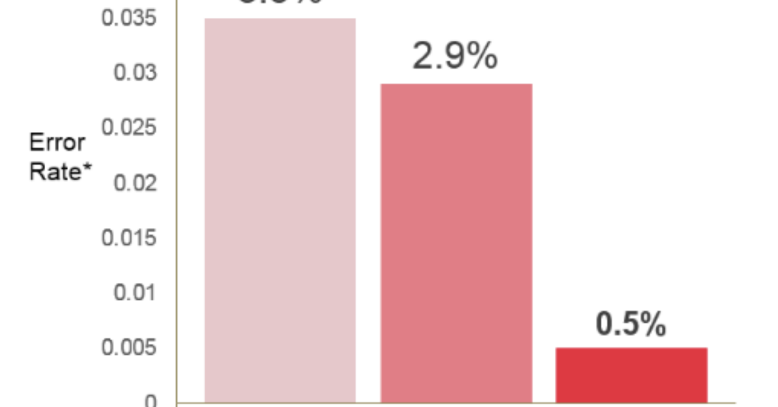The Flea | Psychology Today