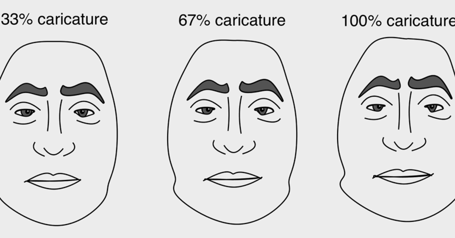 Beyond the Face | Psychology Today United Kingdom