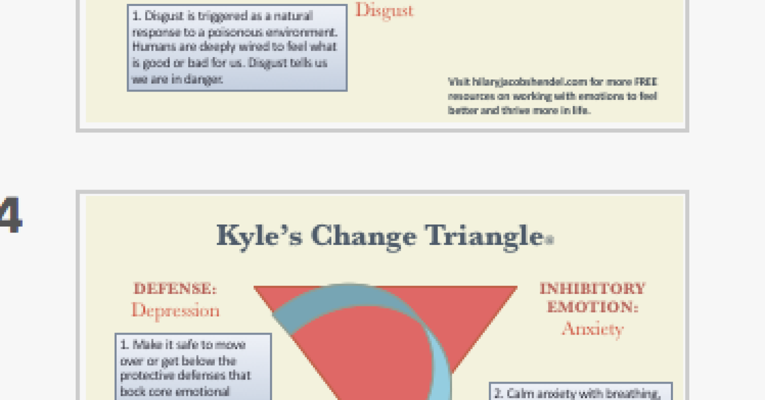 Disgust: A Natural Emotional Response to Abuse | Psychology Today