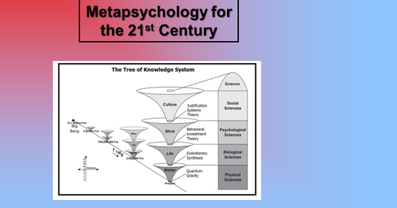 A New Metapsychology for the 21st Century | Psychology Today Australia