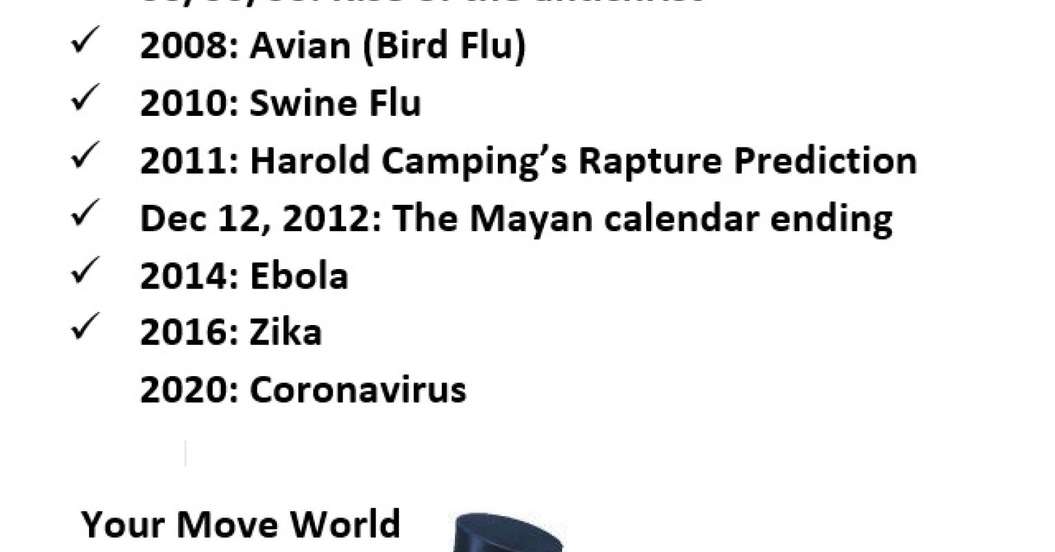 A Lethal Lack of Logic | Psychology Today New Zealand