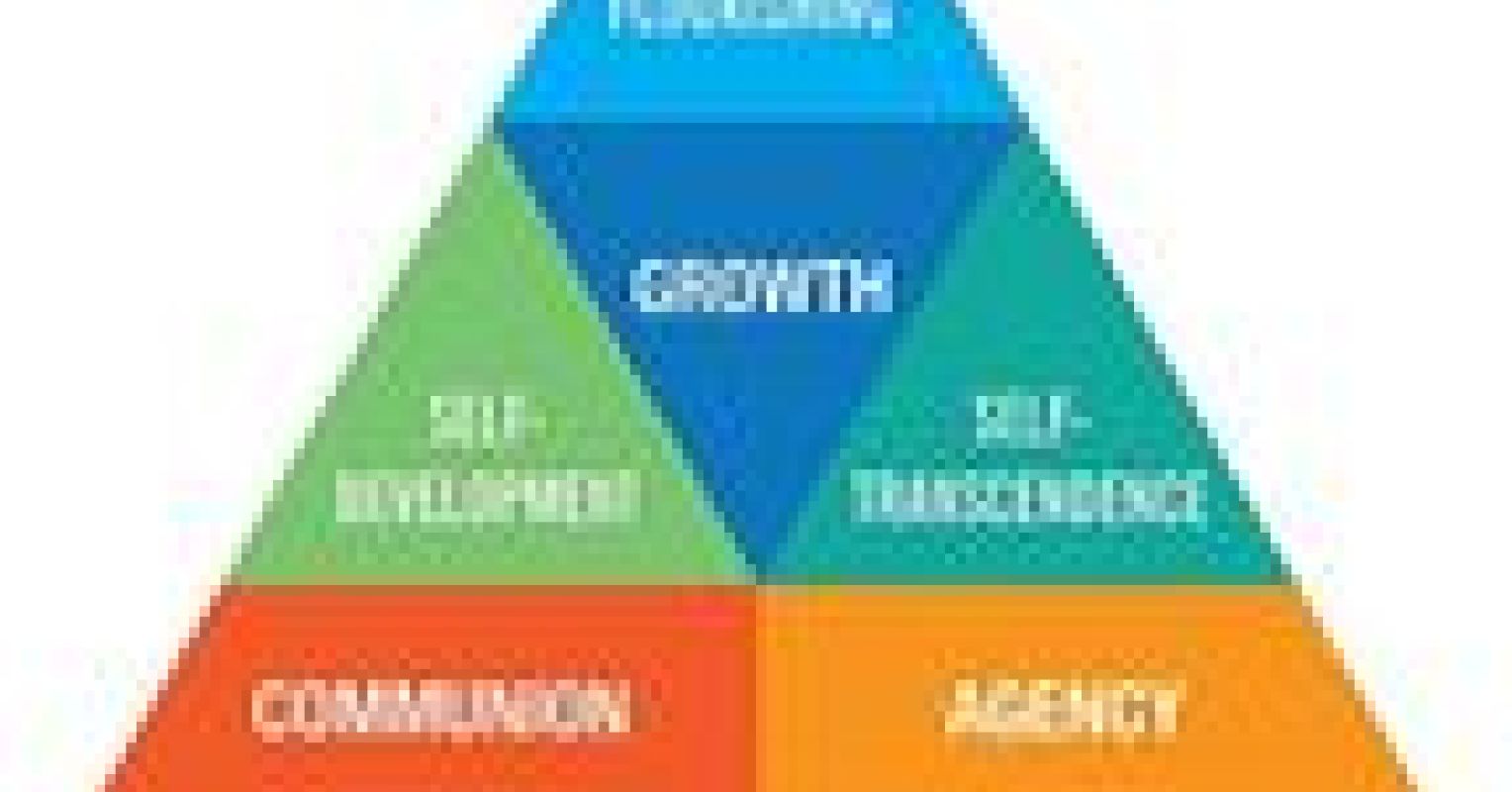 Personal Agency Drives a New-Look Motive Hierarchy | Psychology Today