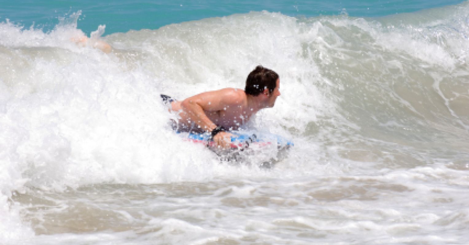 R.I.D.E. the Wave of Panic | Psychology Today