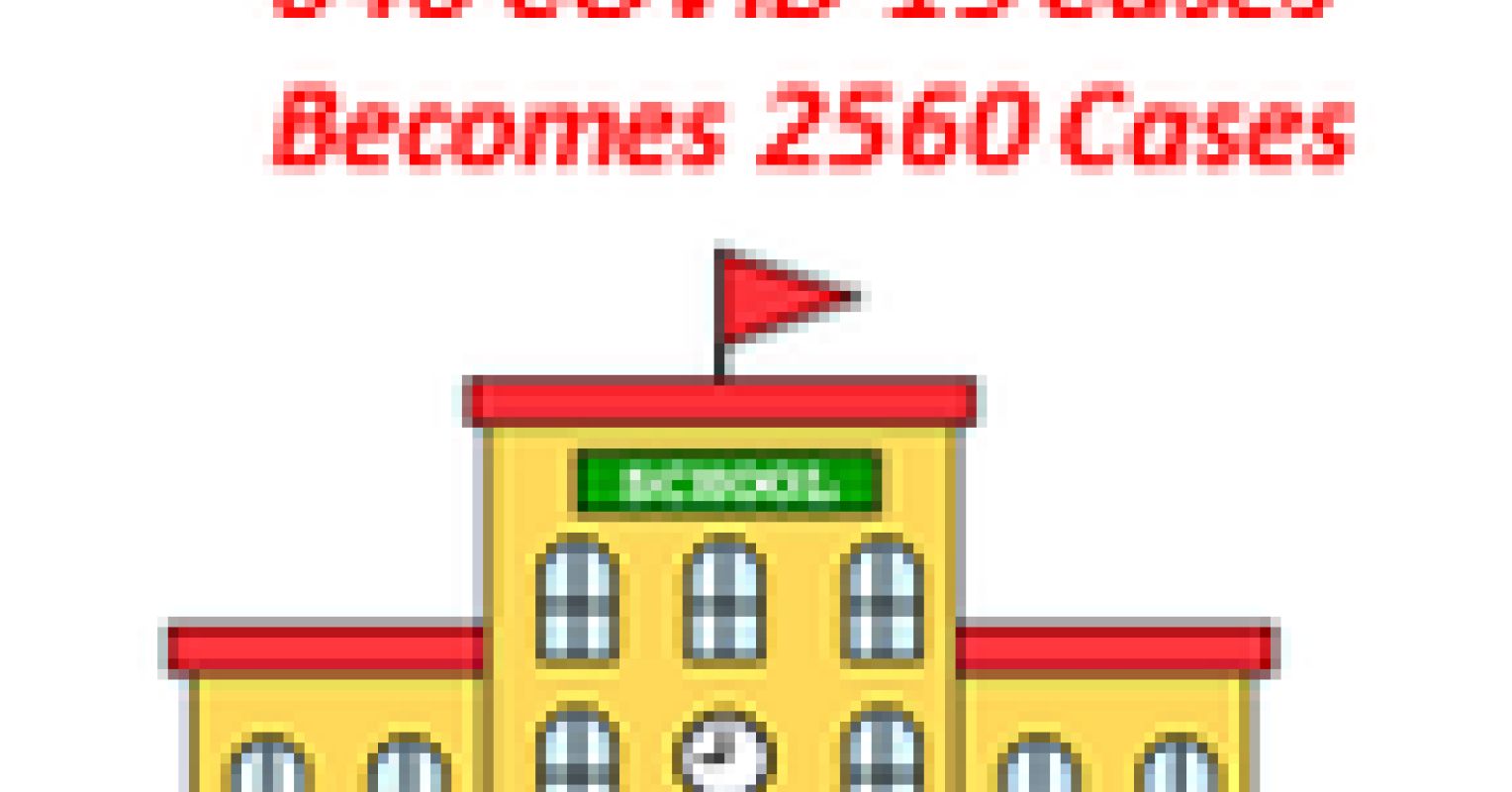 Back-to-School Pandemic-Style Is a Dangerous Fantasy: Part 1 ...