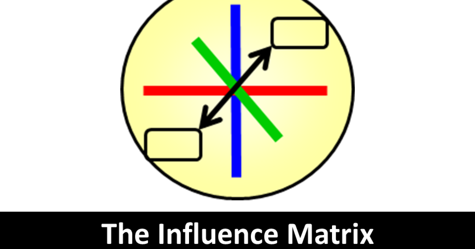 Mapping the Human Relationship System | Psychology Today United Kingdom