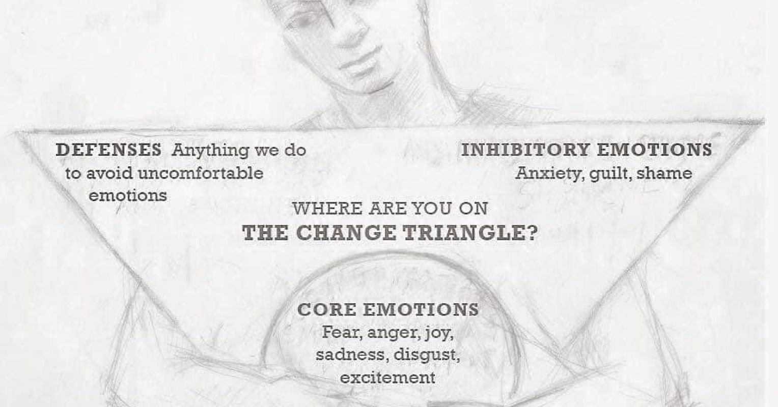 Creating Space for Our Emotions to Heal | Psychology Today