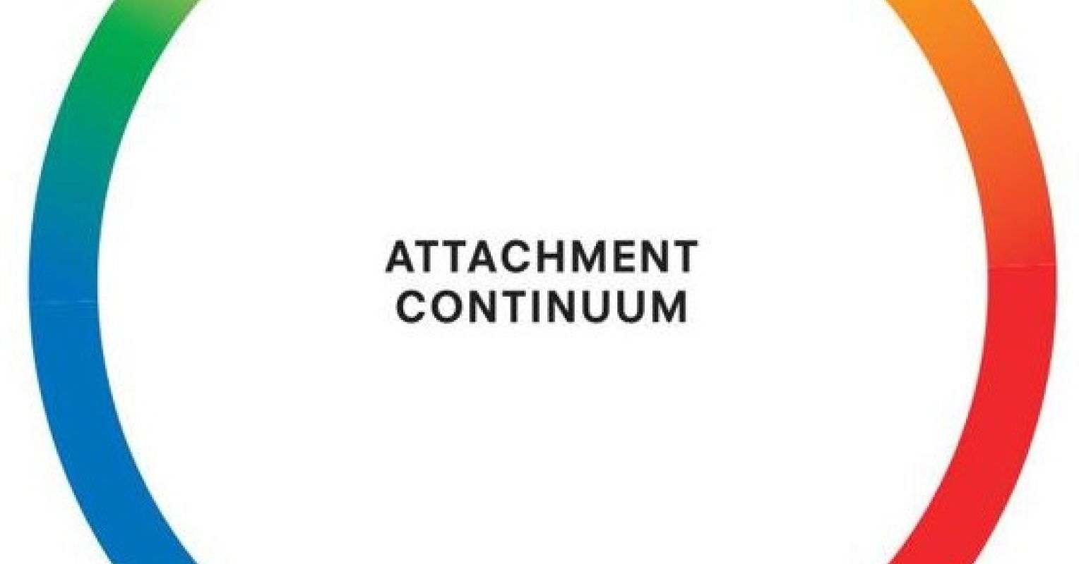 Can Your Attachment Style Change? | Psychology Today Singapore