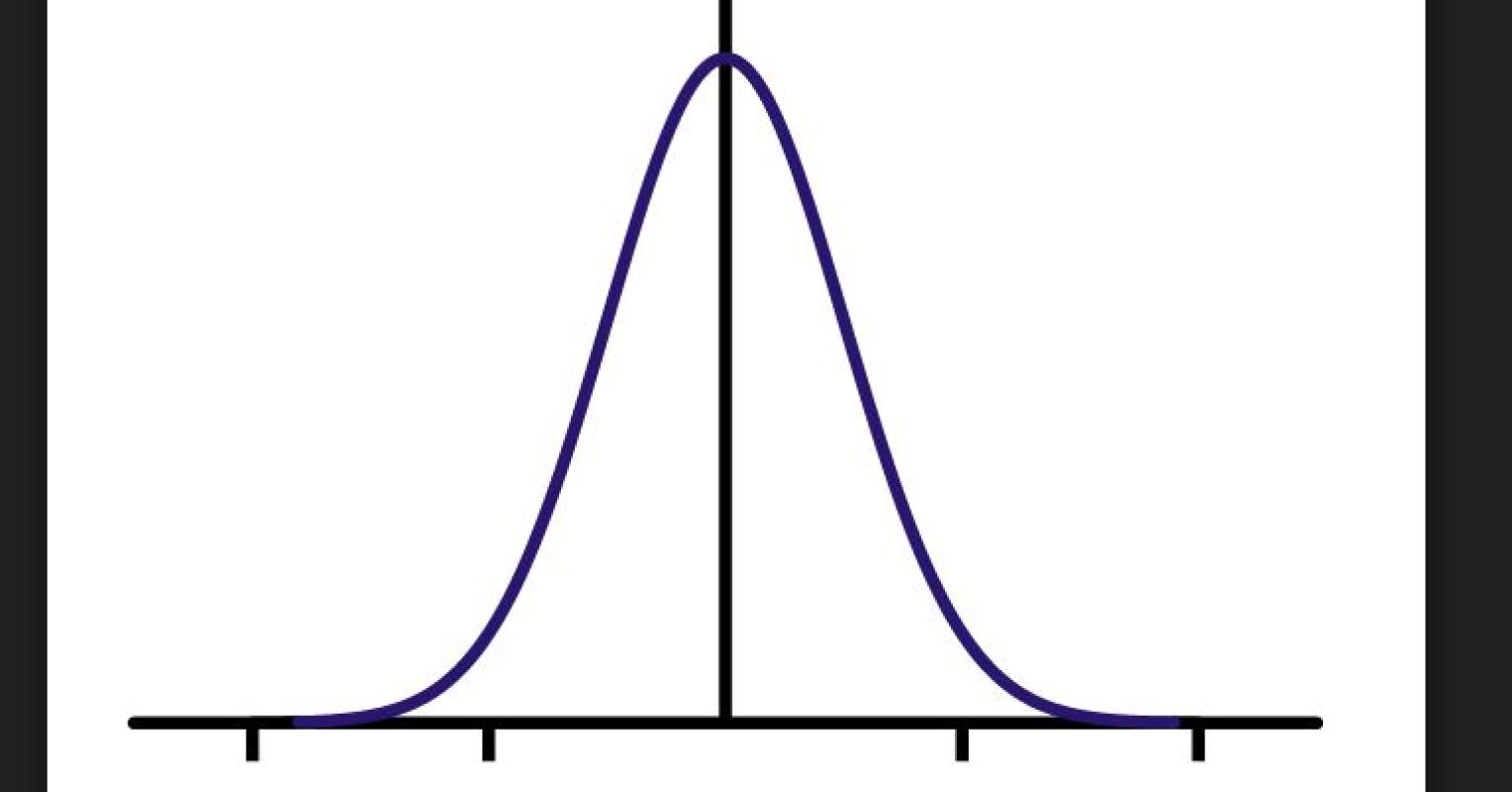 ADHD as a Continuum, Inside and Out | Psychology Today