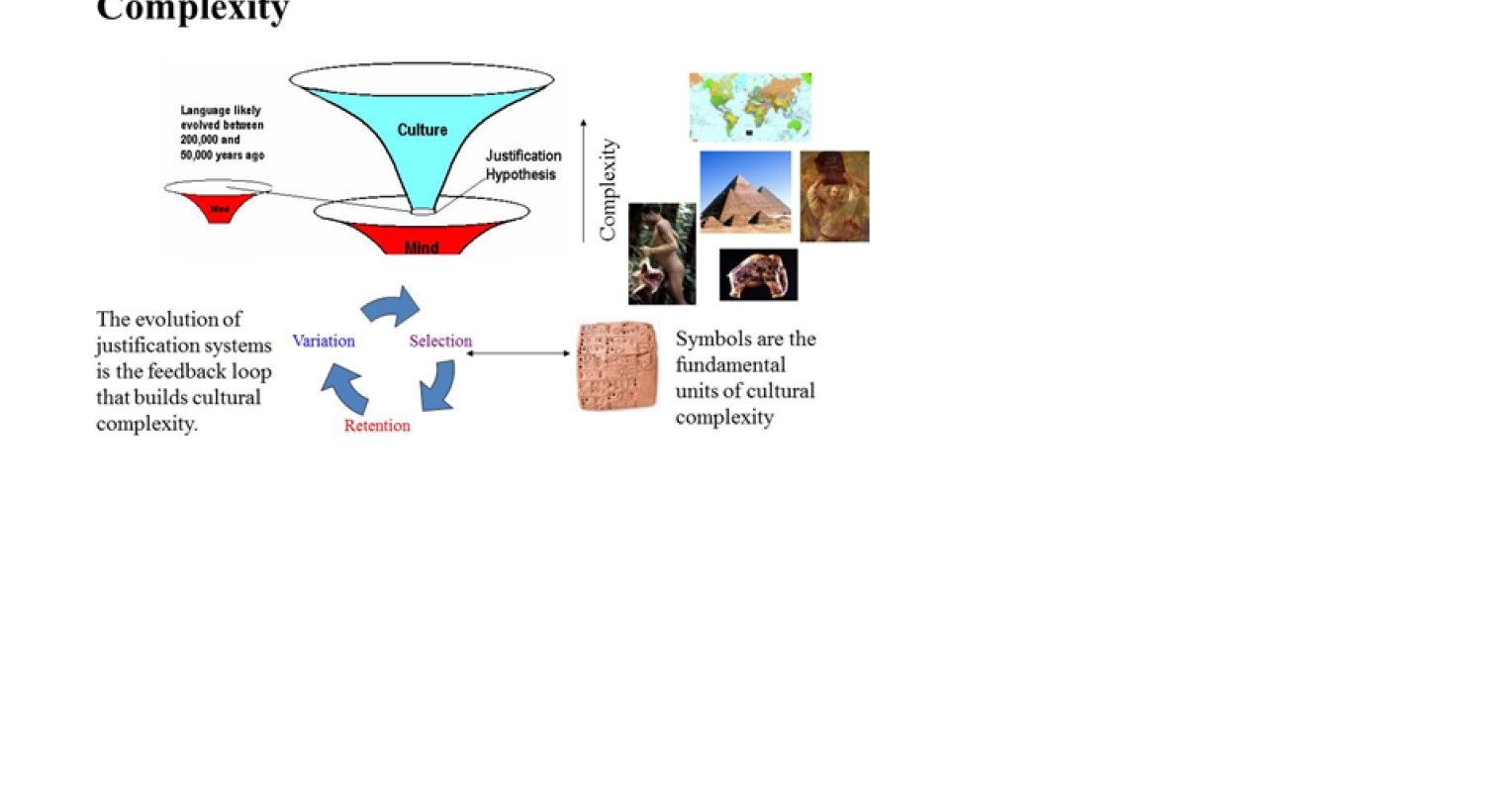 The Animal-Human Dividing Line | Psychology Today