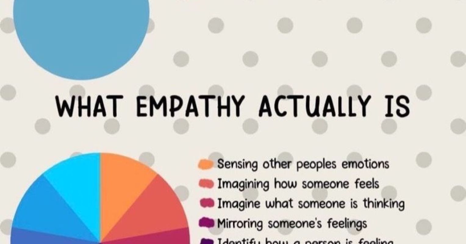 Cornerstones of the Donor Family: Kindness and Empathy | Psychology Today